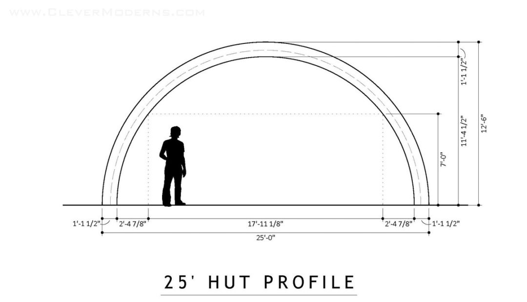 Quonset Project Start-up Guide - Clever Moderns