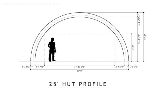 Quonset Project Start-up Guide - Clever Moderns