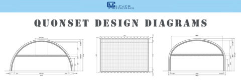 Quonset Design Diagrams - Clever Moderns