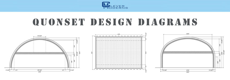 Quonset Design Diagrams - Clever Moderns
