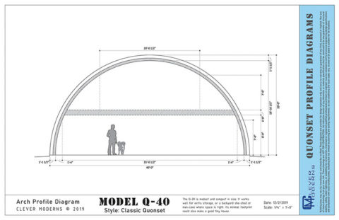 Quonset Hut Design Diagrams - Clever Moderns