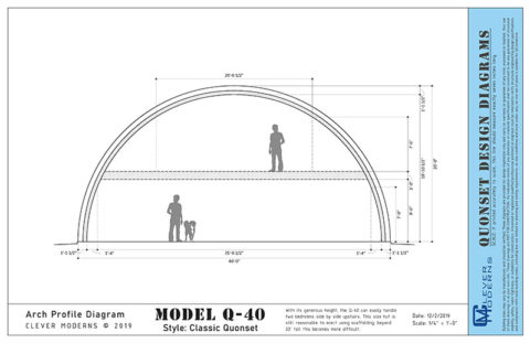 Quonset Design Diagrams - Clever Moderns